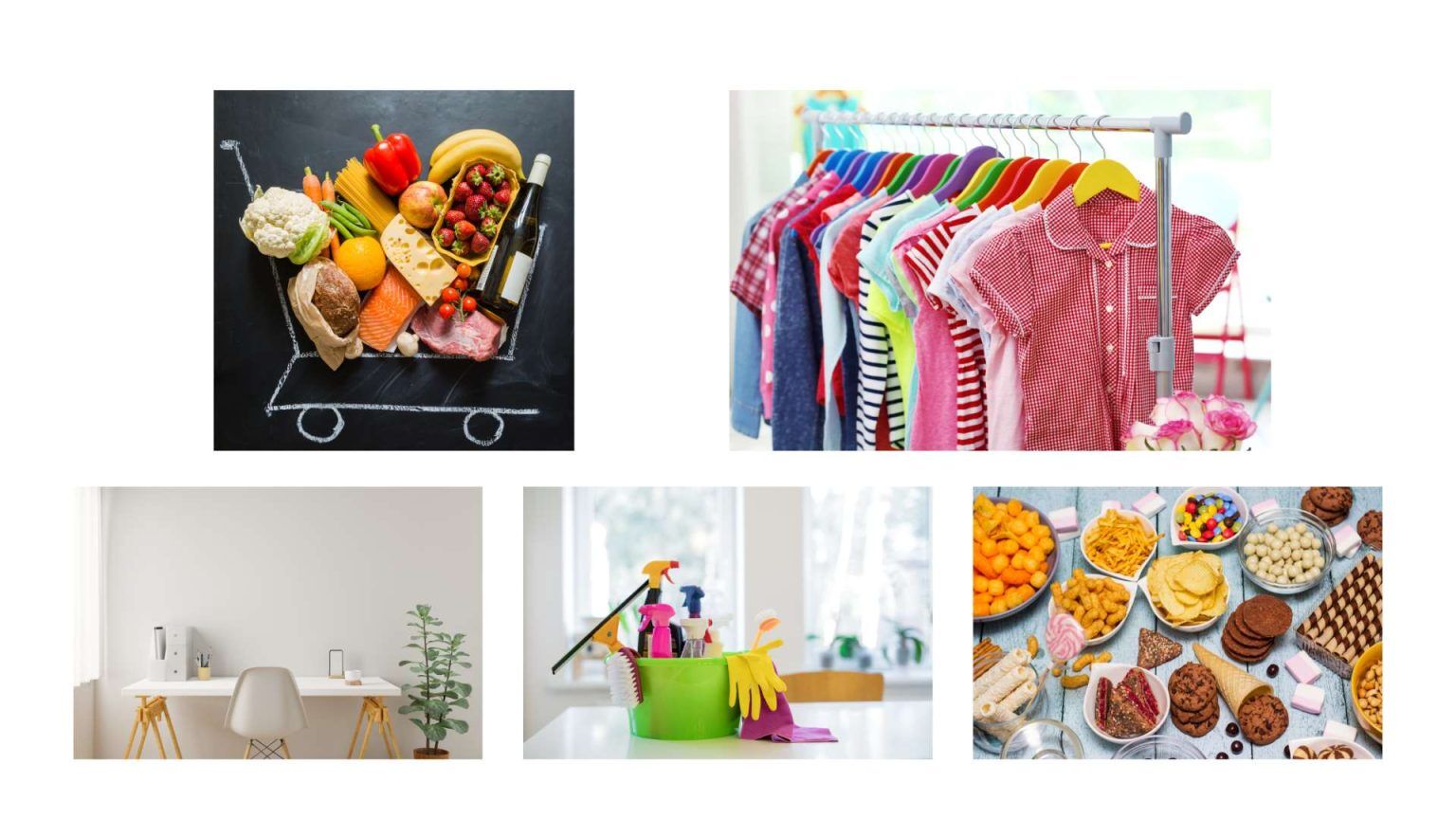 Target Private Label Brands: Strategy, Categories & Benefits